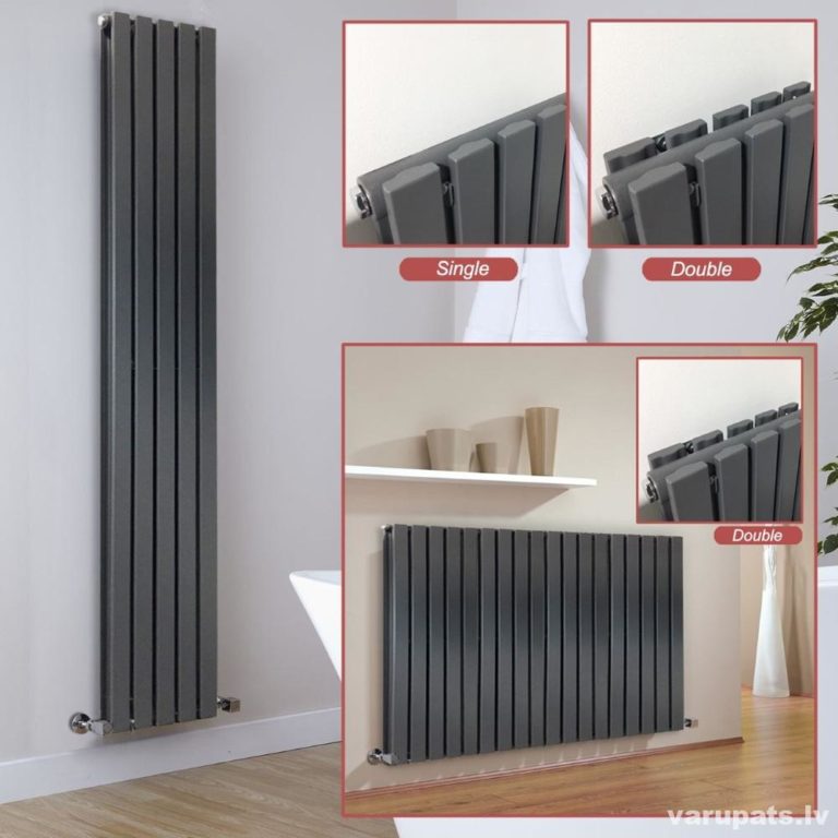 Dizaina radiatori - varupats